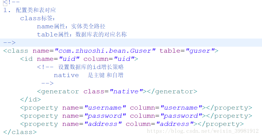 Hibernate 学习总结 Csdn博客