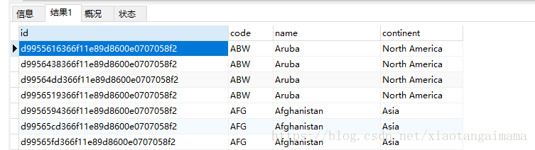 Mysql批量插入不重复uuid数据 Insert Select Uuid 没有变化 Csdn博客