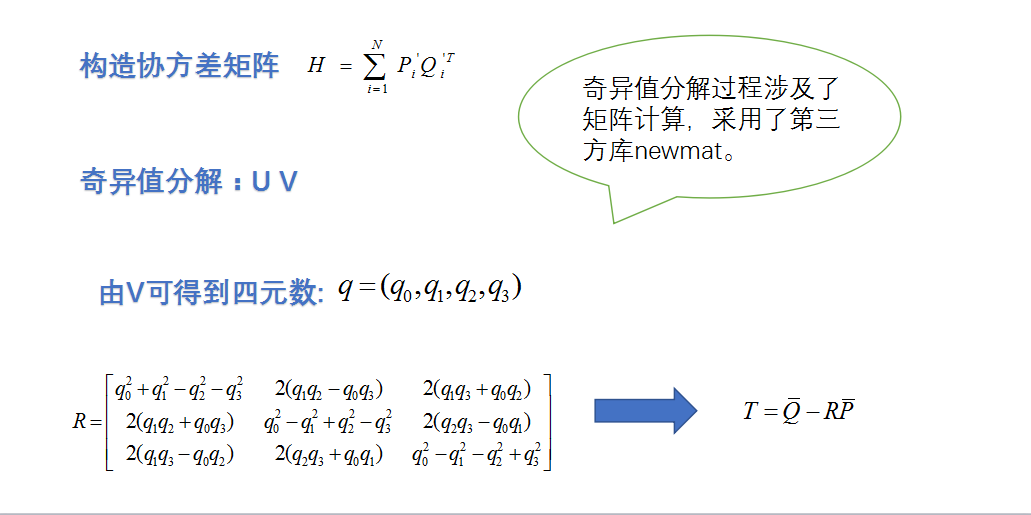 C Implementation Of Pcl Iterative Closest Point Algorithm Icp Programmer Sought