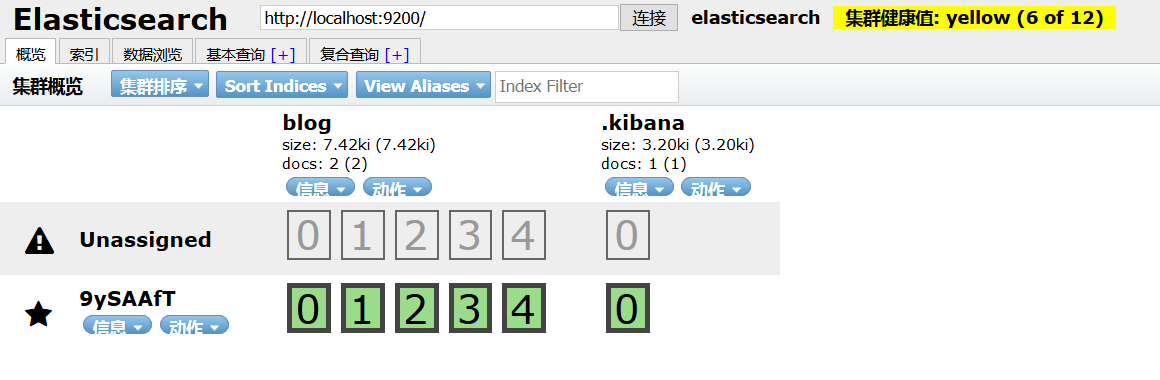 Windows下elasticsearch插件head集群健康值：未连接windows集群健康值 未连接 Csdn博客 