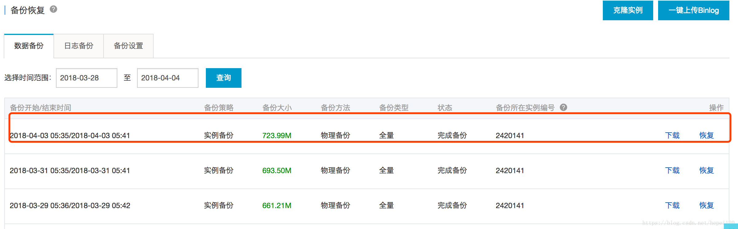 阿里云 Mysql数据库truncate所有表后 恢复过程阿里云误操作truncate Table了怎么办 Csdn博客 1986