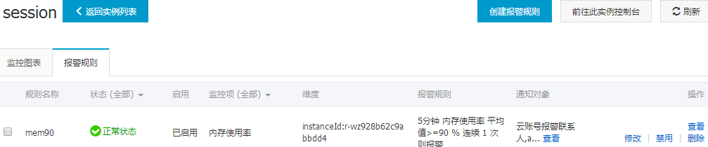 一次redis问题排查一次resin服务器故障排查 Csdn博客