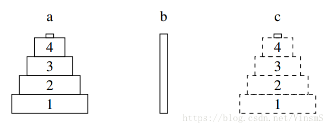 初识asp（answer Set Programming）potassco Csdn博客 