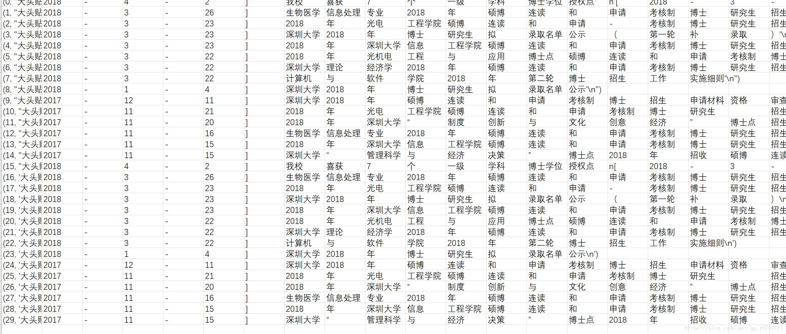 Python（给每行开头添加序号）and（每行末尾添加序号）py向行首添加序号 Csdn博客 
