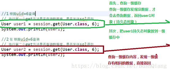 Hibernate的一级缓存hibernate一级缓存 Csdn博客 