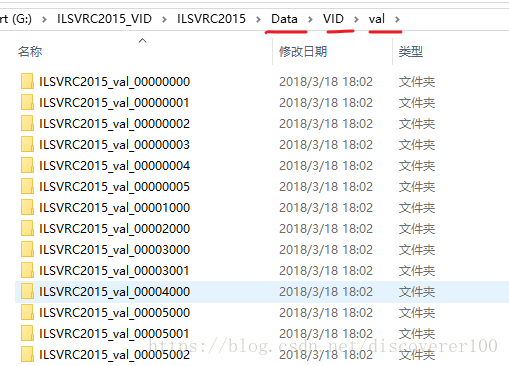 Cfnet视频目标跟踪源码运行笔记（2）——training And Then Tracking 越野者的博客 Csdn博客