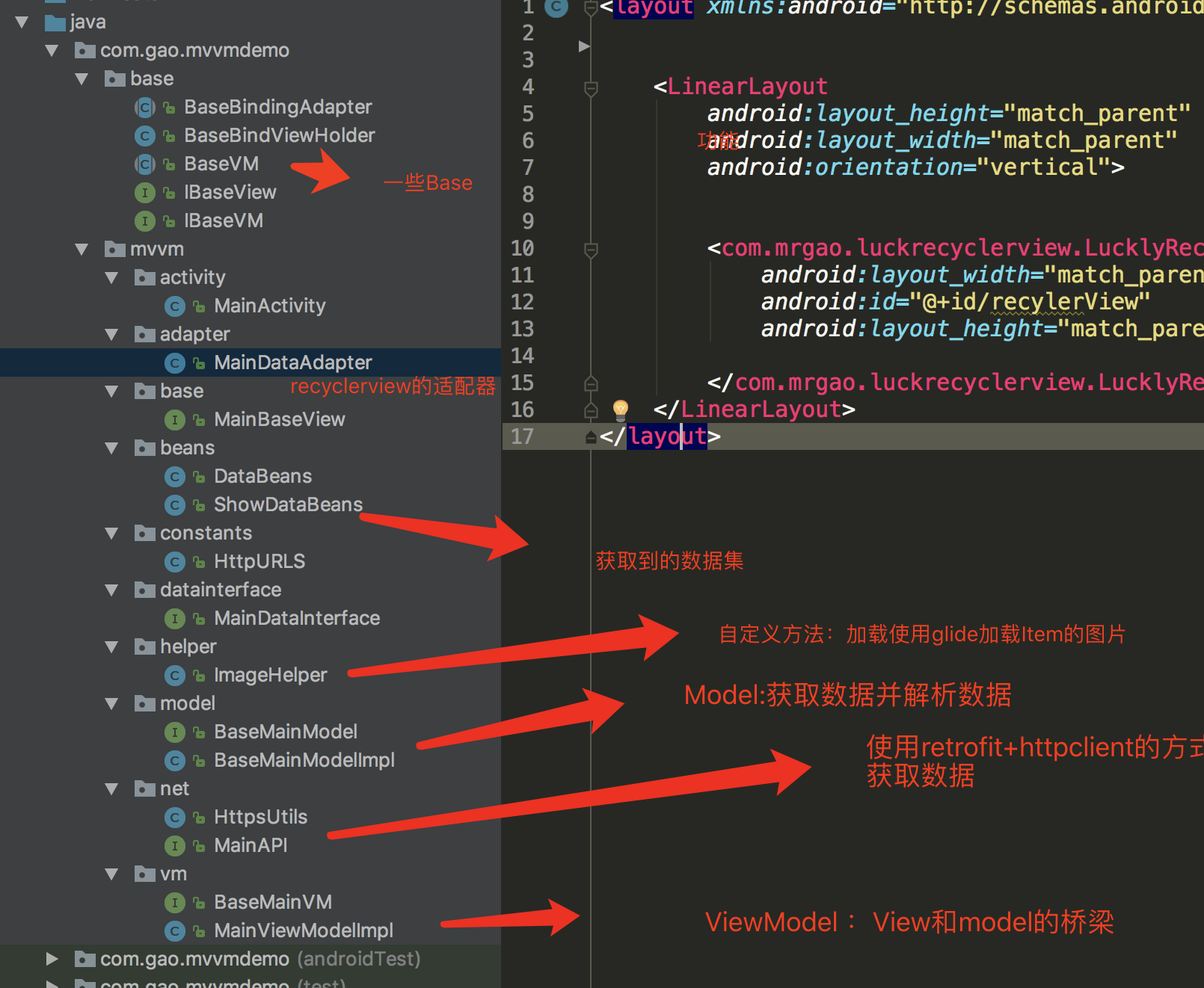 完整的mvvm设计模式的例子使用recyclerviewmvvm Recyclerview Csdn博客 