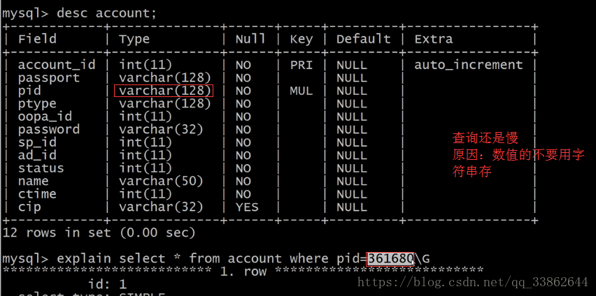 Mysql从入门到精通杨西瓜的博客 Csdn博客mysql从入门到精通 