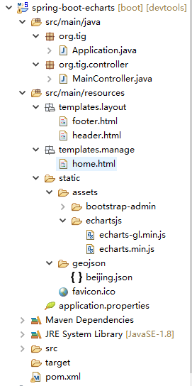 Spring Boot Thymeleaf Echarts 三维地图展示thymeleaf引用geojson Csdn博客