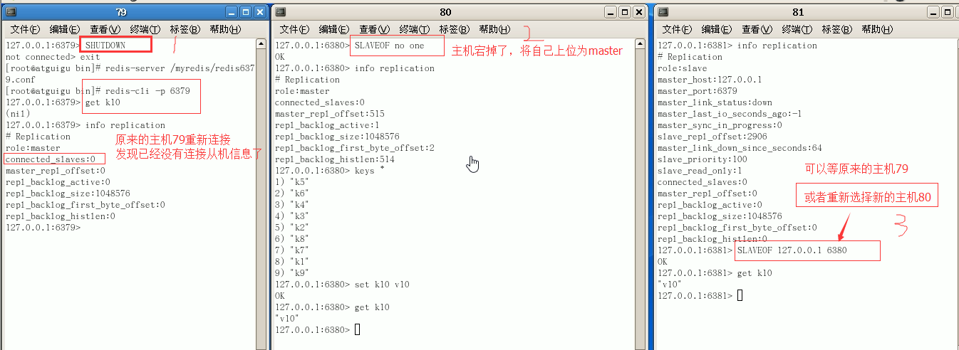 Redis主从复制，简单三招以及哨兵模式redis主从配置的三种模式 Csdn博客