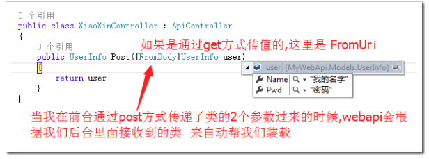 Web Api简单使用方法web应用调用本地大模型api Csdn博客