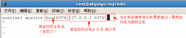 Redis主从复制，简单三招以及哨兵模式redis主从配置的三种模式 Csdn博客