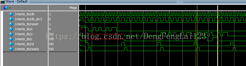 通信原理 信道编码 卷积码 Fpga与verilog实现viterbi译码卷积编码fpga Csdn博客 