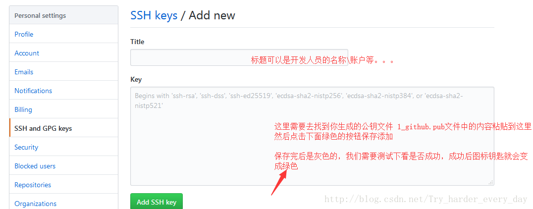 Eclipse链接git Ssh免密码链接 Eclipse Git Ssh Csdn博客
