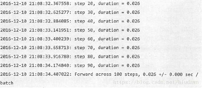 Tensorflow对比alexnet的cpu和gpu运算效率 Alexnet效率比较 Csdn博客