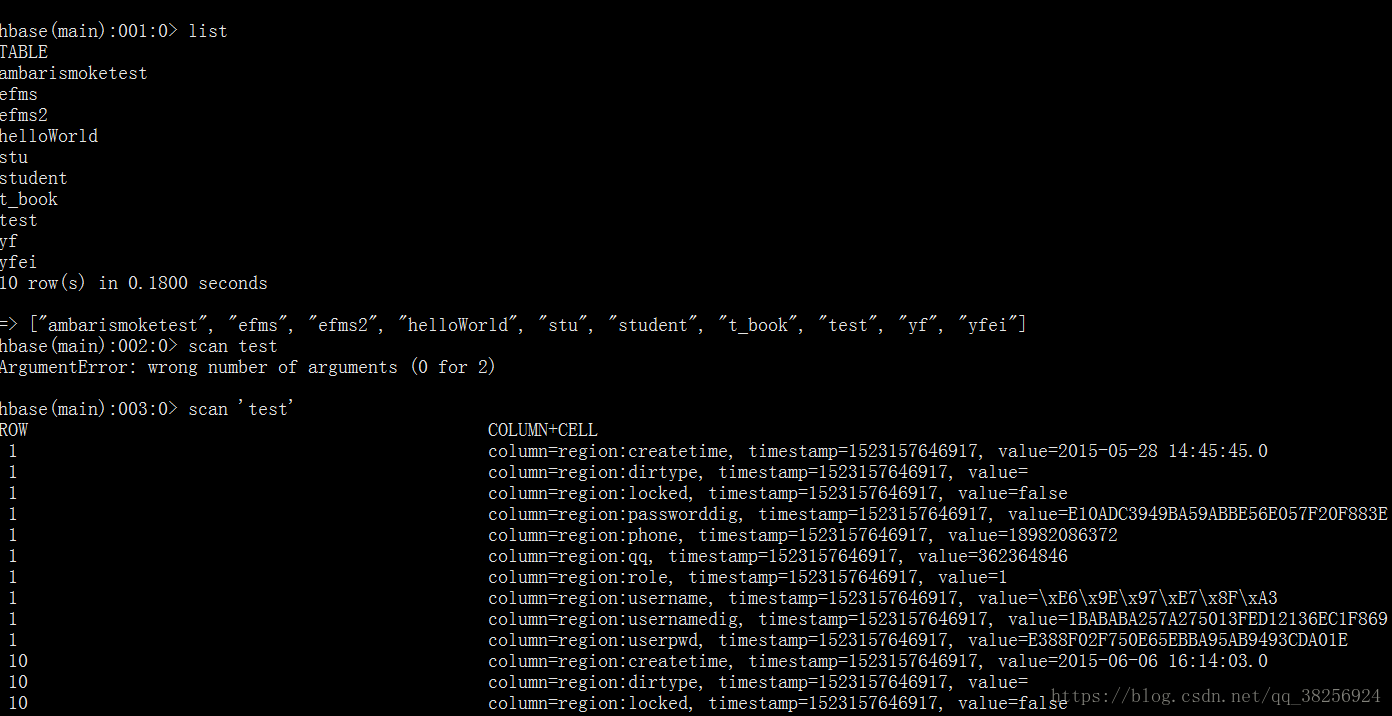 Sqoop命令，mysql导入到hbase（单表，整个数据库导入） Sqoop Hbase Mysql Csdn博客