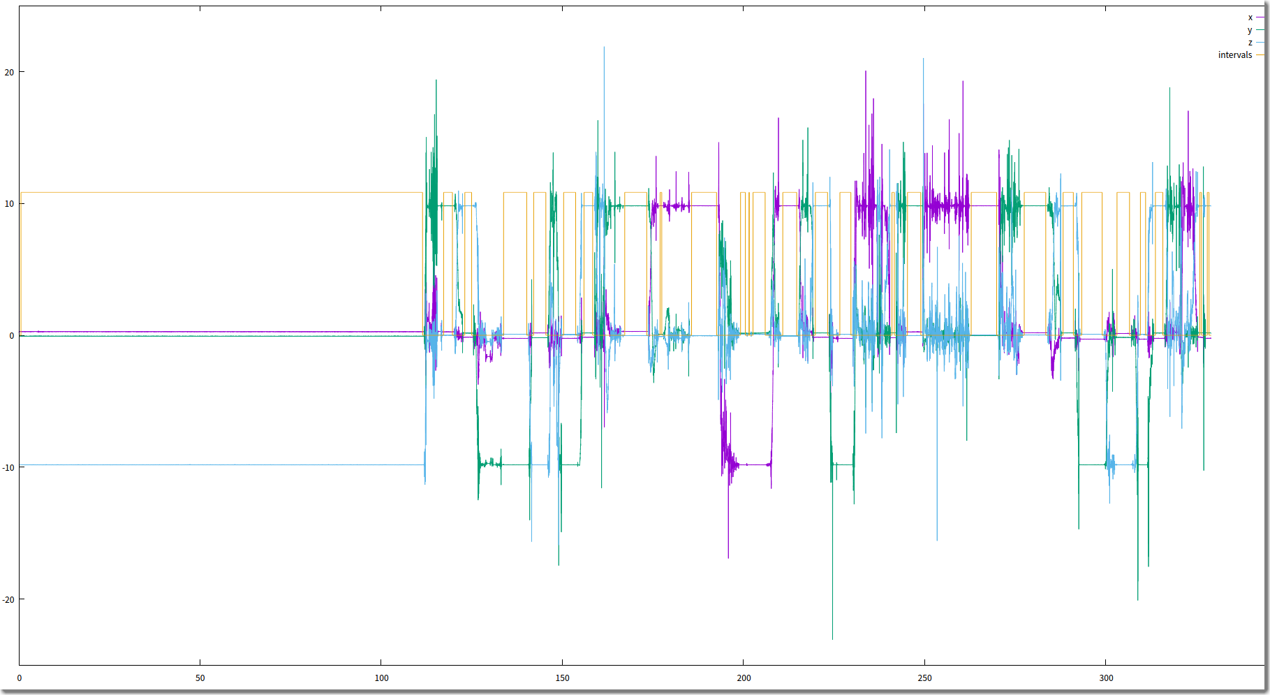 Learning Kalibr Tools--Camera and IMU Joint Calibration Process ...