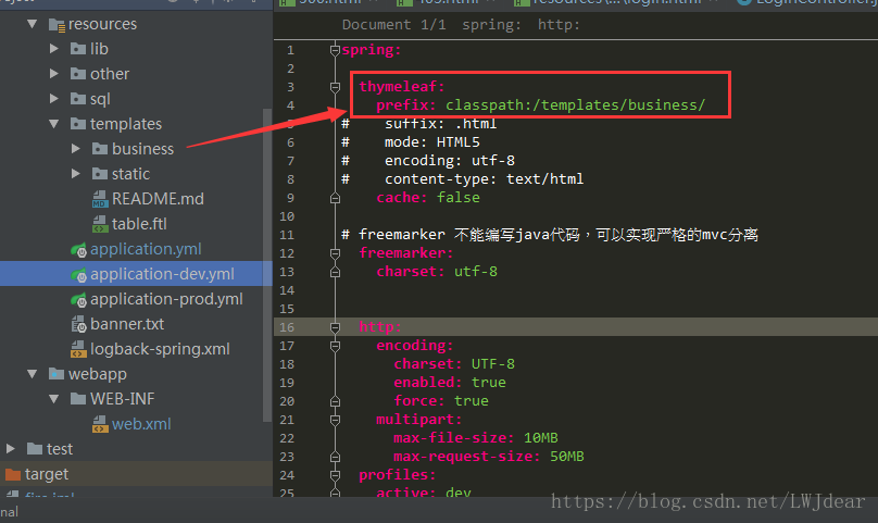 Springboot Thymeleaf 配置template Might Not Exist Or Might Not Be Acces 及