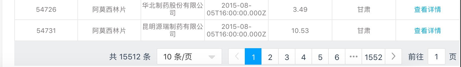 用vueelementui框架的分页器遇到的坑点vueelement中的input切换的时候怎么让选择的数据消失 Csdn博客