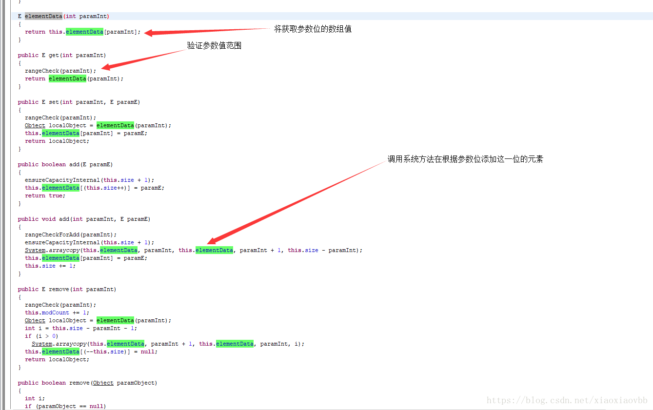 Java基础 Arraylist和linkedlist的区别和实现原理arraylist与linkedlist的异同并简述各自实现的原理 Csdn博客