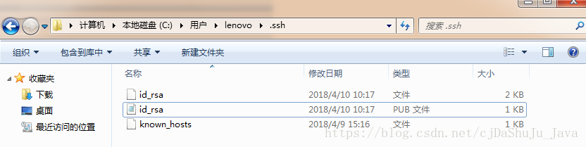 使用git上传本地文件到github（超级详细） Csdn博客 3699