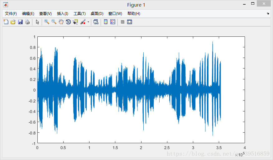 Matlab和python读取wave文件的波形对比matlab 波形 相似赵至柔的博客 Csdn博客 