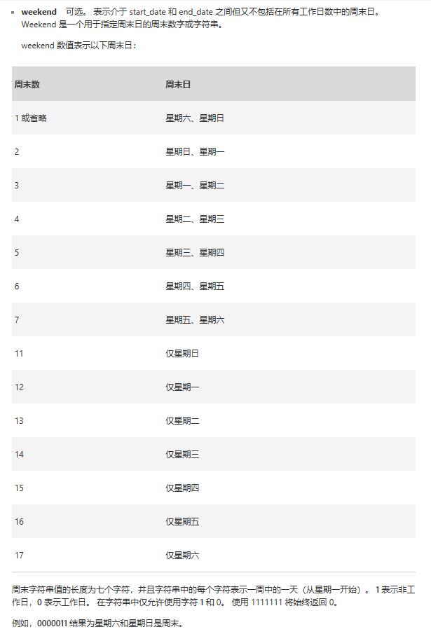 使用excel中的公式计算日期excel中的那种时间格式可以用于公式计算 Csdn博客