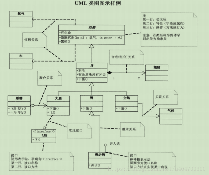 Java实现简单工厂模式 抽象工厂魔力管道设计代码 Csdn博客