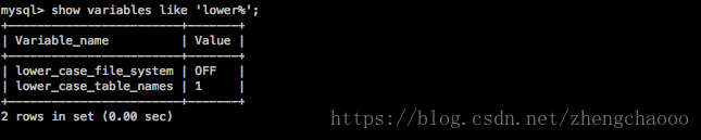Mysql区分大小写 大小写敏感 配置 Dbms Mysql 版本 8 0 32 区分大小写 普通形式 Lower 分隔形式 Lo Csdn博客