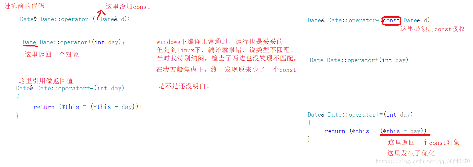 Date类的实现date组件实现 Csdn博客 
