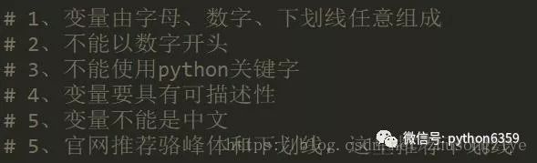Python基础数据类型考试题面试题笔试题魔都飘雪的博客 Csdn博客python 数据类型练习题