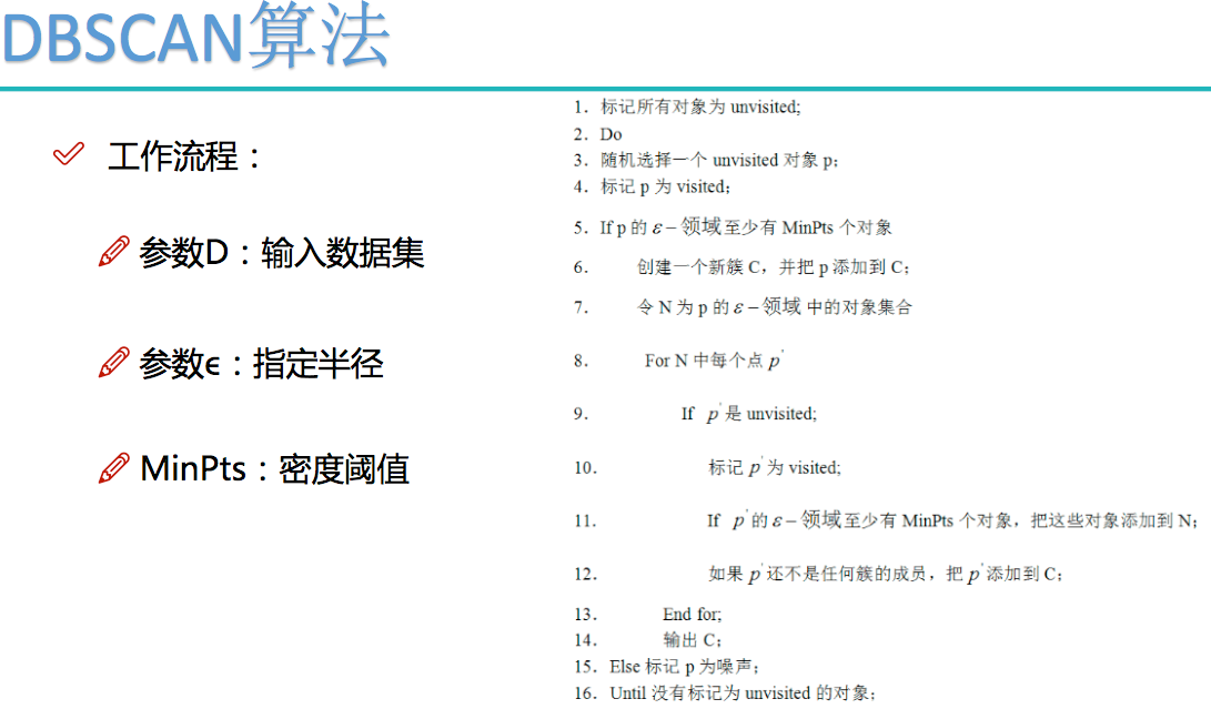 聚类算法 Kmeans And Dbscan聚类随机生成数据用来分类 2对分类数据进行标准化 3分别实现k Means和dbscan Csdn博客