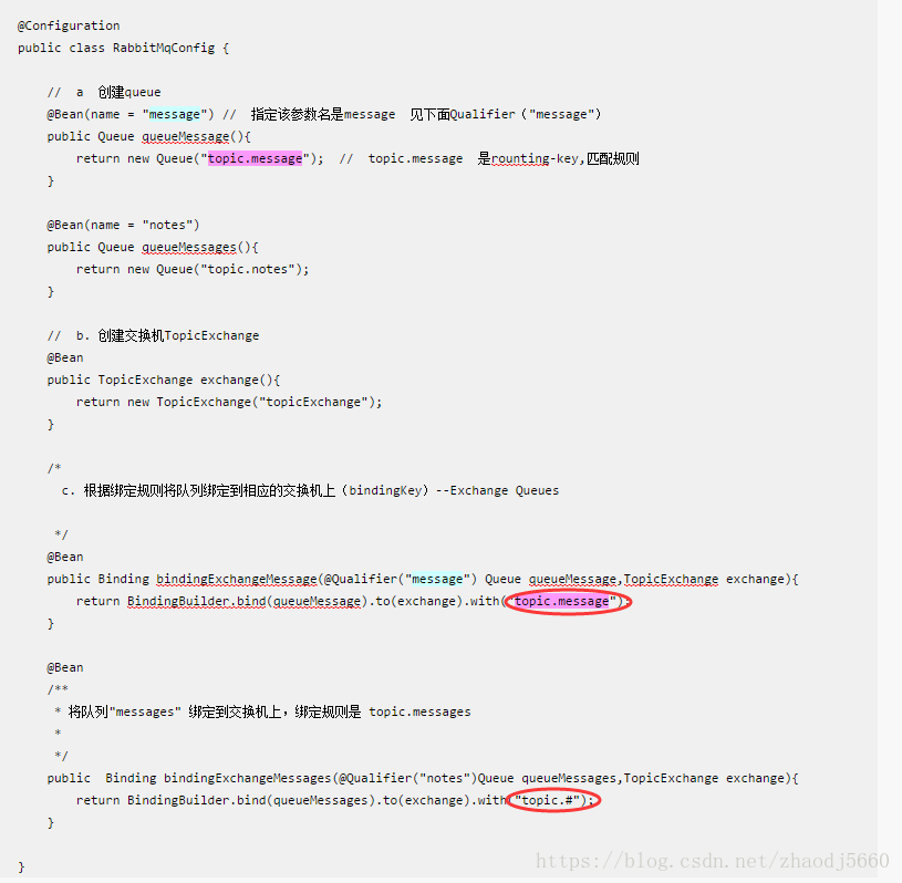Springboot中整合rabbitmq之topic模式（单个springboot项目） Springboot Rabbitmq 使用topic模式 Csdn博客