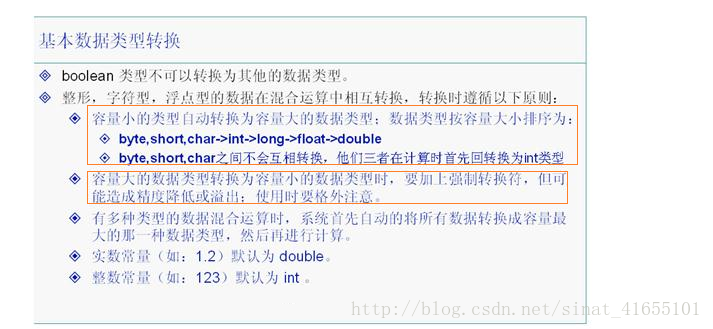 Java基础 基本语法java的基本语法、关键字和标准库函数 Csdn博客