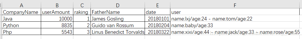 Java实现读取excel或者txt文件，导入mongodb数据库java操作mongodb 导入excel Csdn博客