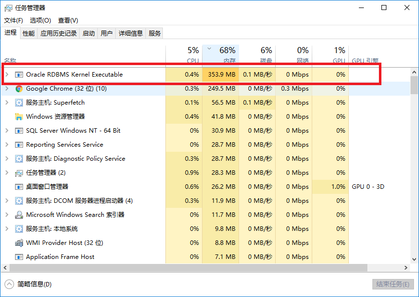 Oracle数据库安装图文教程 附百度云oracle Database 11g 安装包oracle数据库 百度云 Csdn博客