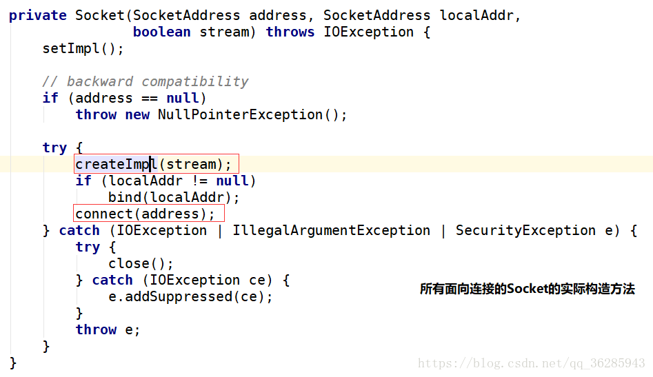 Java源码剖析之socket（一）java源码剖析之socket一 Csdn博客 