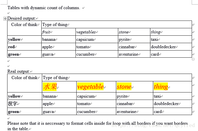 Python Docx Template 操作word文档docxtemplate Csdn博客 