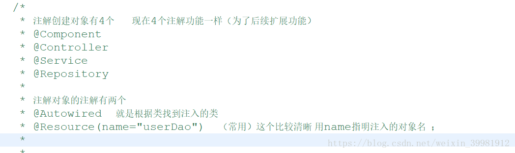 Ssh学习总结 Csdn博客