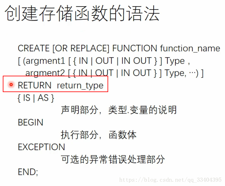 Oracle教程27 存储过程与函数（存储过程与存储函数的创建）procedure Proc1 Csdn博客 6881