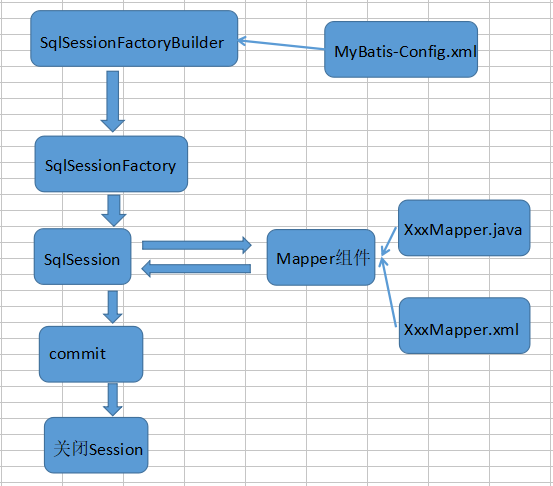 Intellij Idea查看指定文件的文件类型、修改文件类型、解决无法正确识别文件类型的问题 程序员大本营