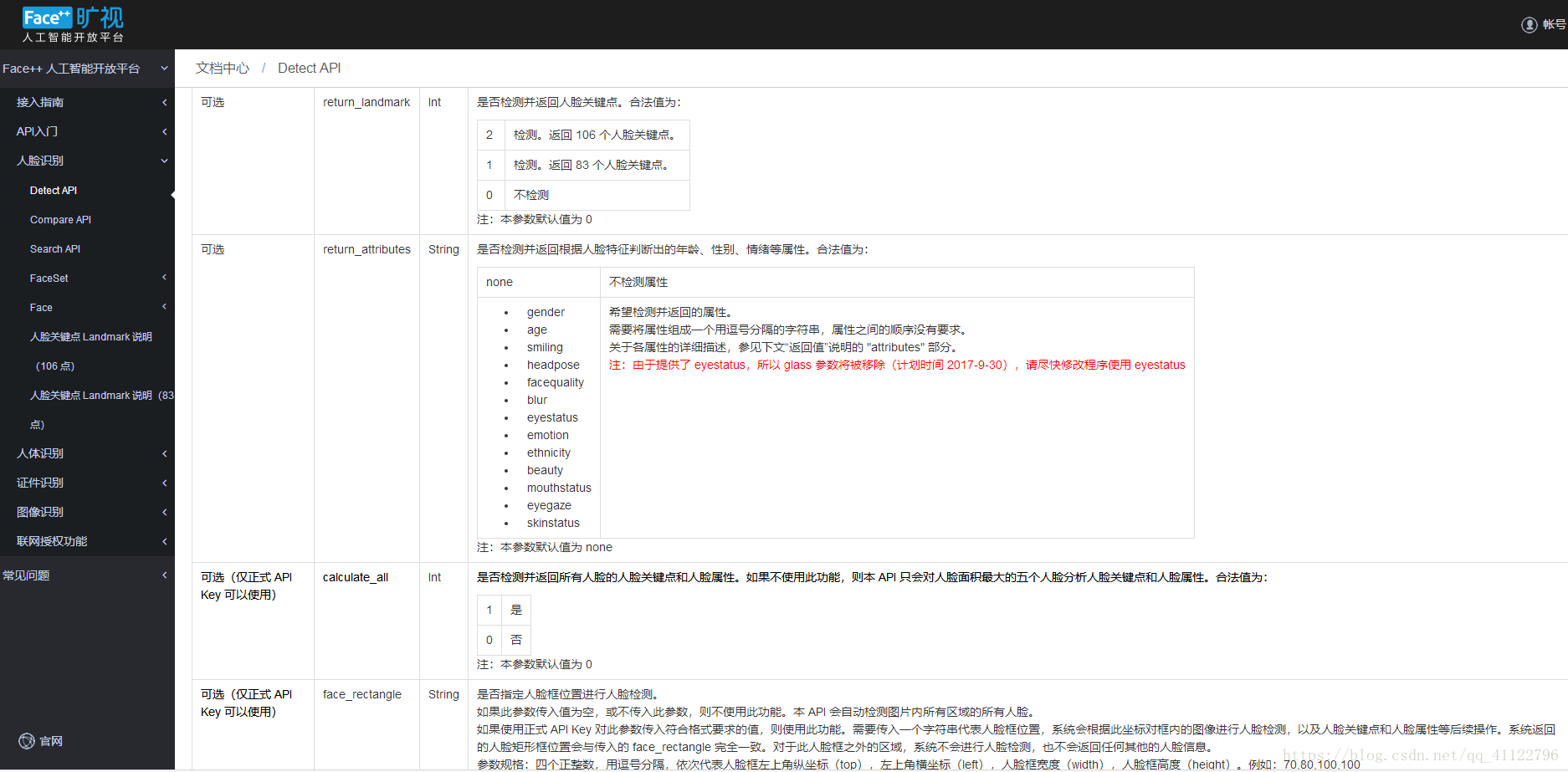 Python 3 调用faceapi代码（简单易懂）face人脸比对调用代码 Csdn博客 