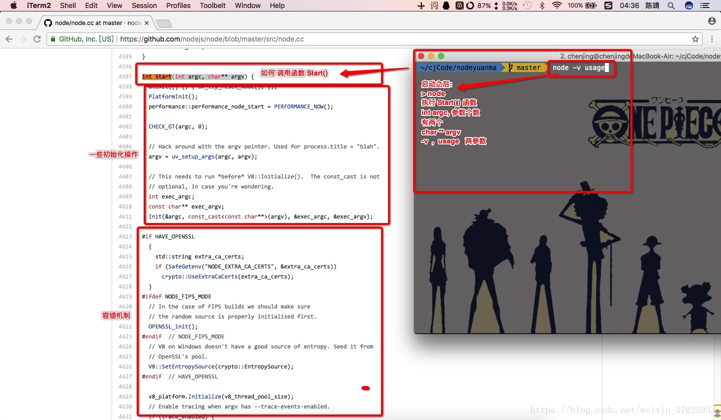 如何阅读node源代码如何查看nodejs源代碼 Csdn博客 1834