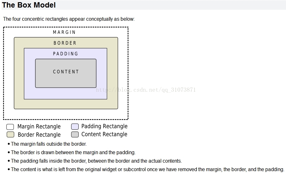 qt-stylesheet-qss-it