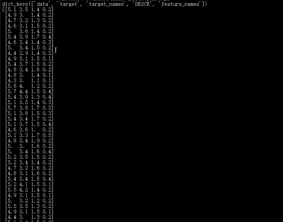 Pythonsklearn机器学习算法系列之k Nearestneighbork最近邻分类算法sklearn K Nearest Neighbors Csdn博客