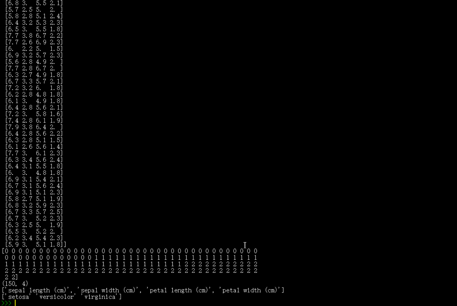 Pythonsklearn机器学习算法系列之k Nearestneighbork最近邻分类算法sklearn K Nearest Neighbors Csdn博客