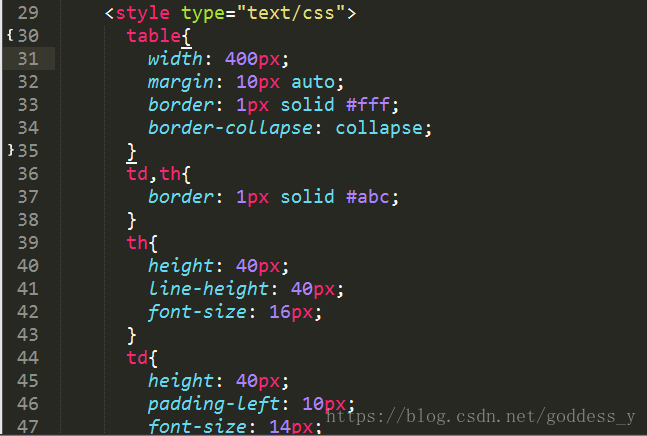 用javascript做简易计算器js简单计算器代码 Csdn博客