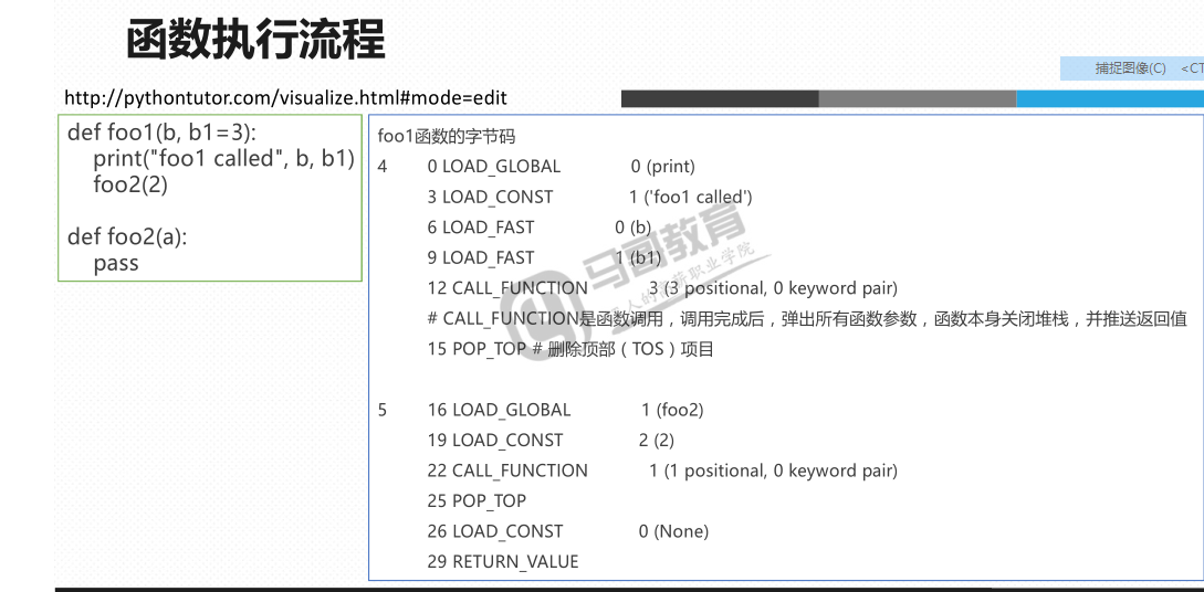 Python中函数的执行流程和递归python中的递归函数的直接自身调用的执行流程解析 Csdn博客