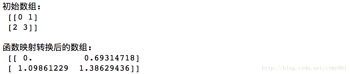 Sklearn库preprocessing And Normalization预处理方法及api使用 Sklearn Preprocessing Normalize Csdn博客