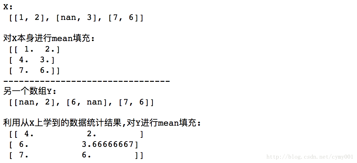 Sklearn库preprocessing And Normalization预处理方法及api使用 Sklearn Preprocessing Normalize Csdn博客